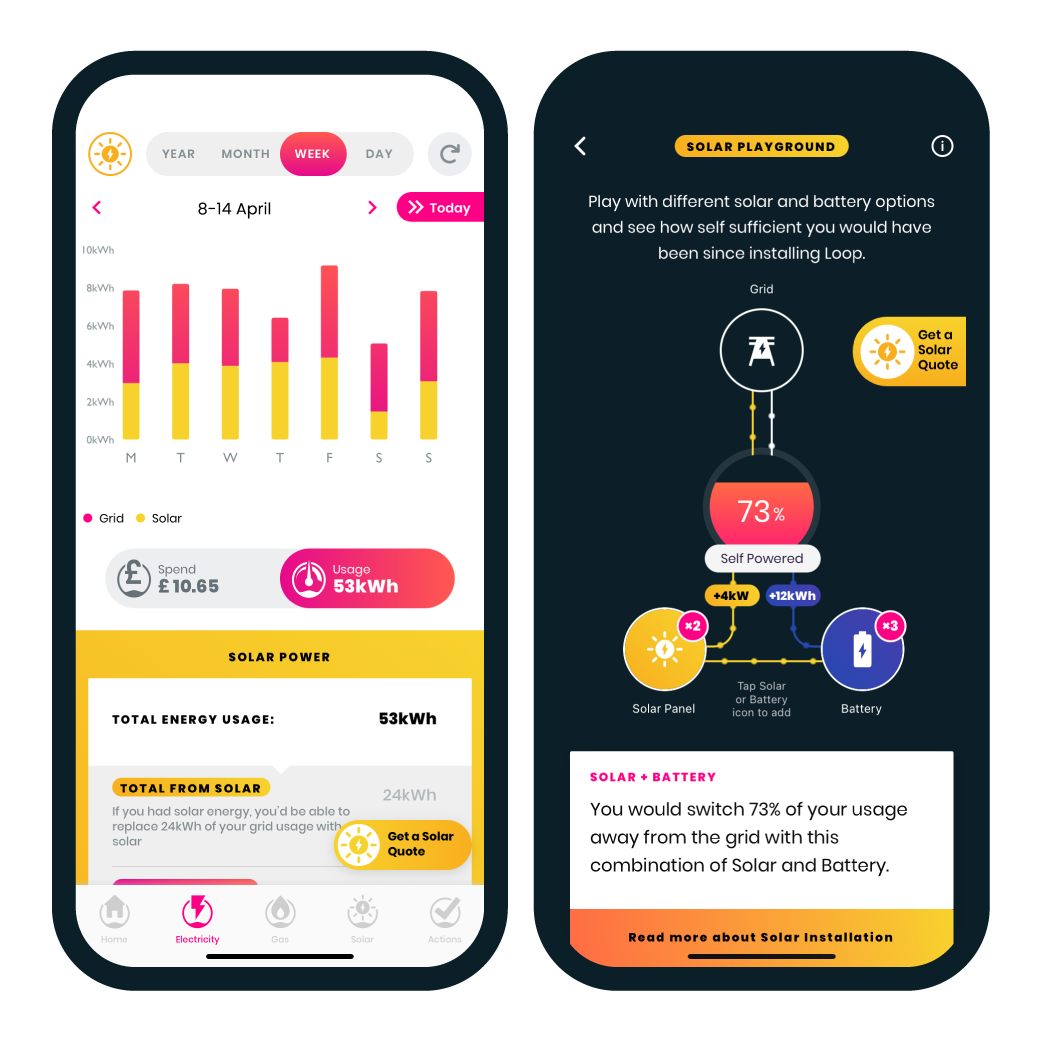 Discover Your Solar Savings - Try the Solar Simulator - Loop