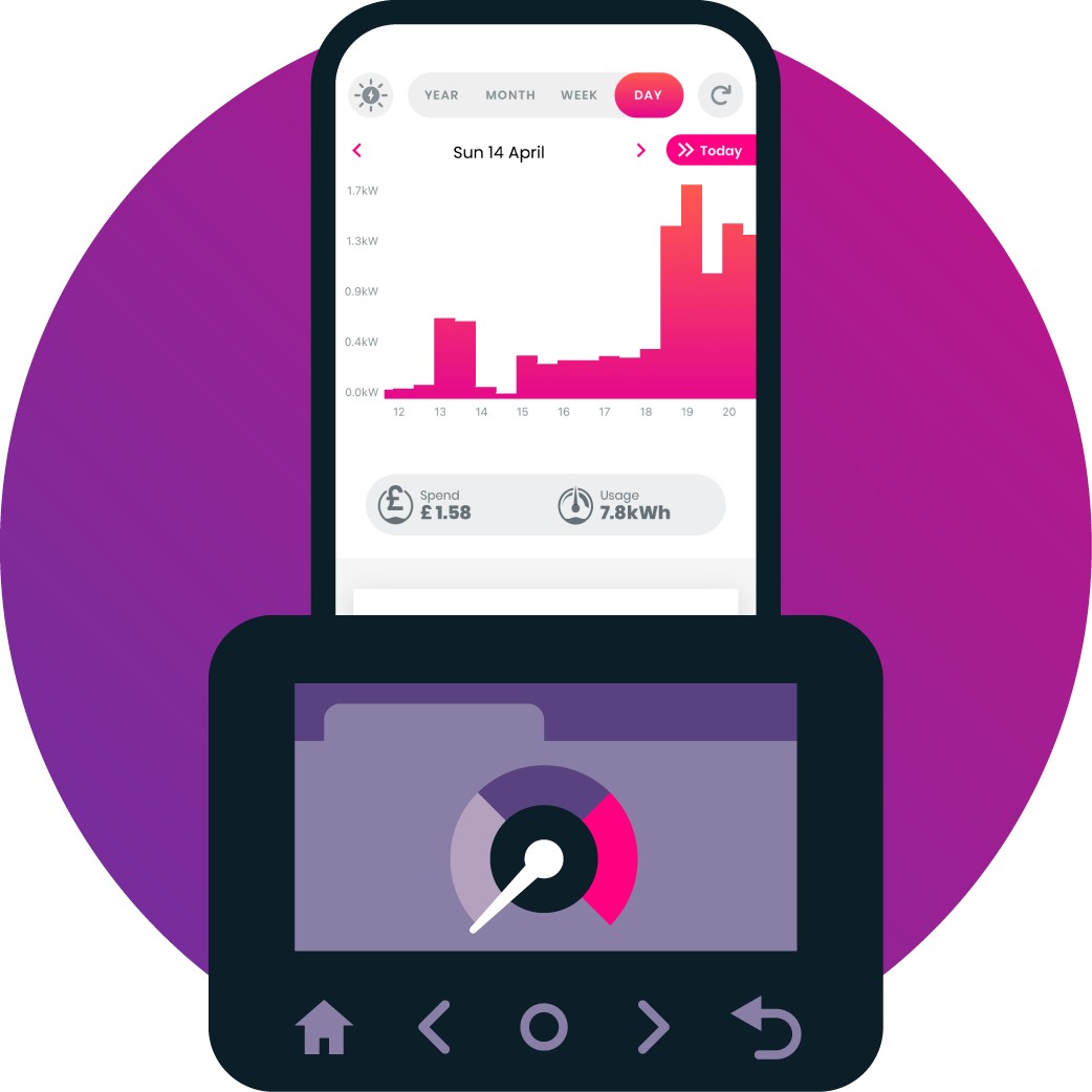 What Is A Smart Meter? Weigh Up The Benefits Of Getting One