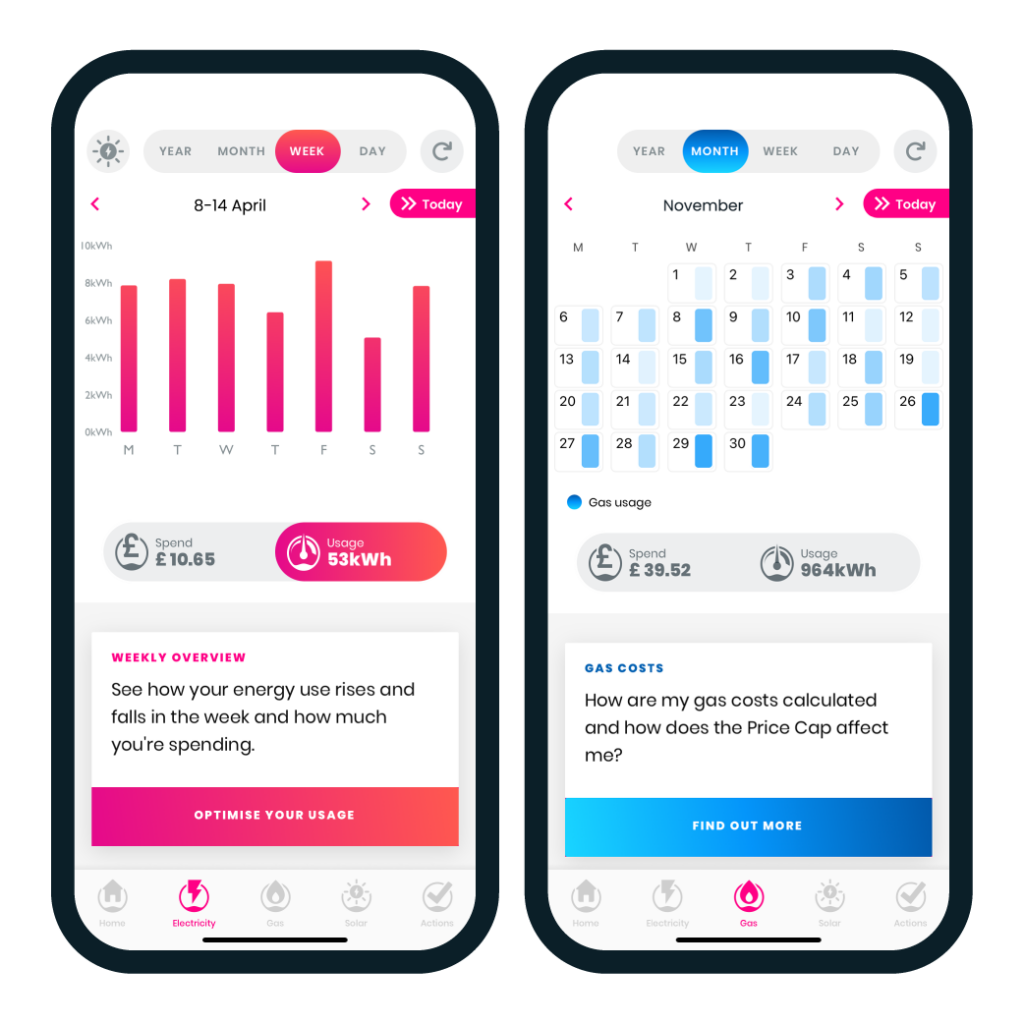 Welcome To The Free Loop App: Start Your Journey To Lower Bills