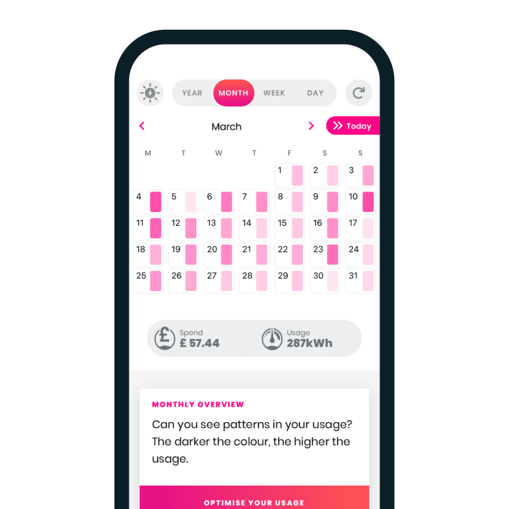 Start Saving Money Now With The Free Smart Meter App - Loop - Loop