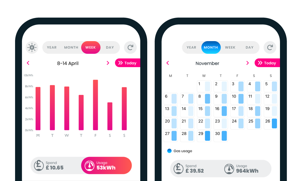 Start Saving Money Now With The Free Smart Meter App - Loop - Loop