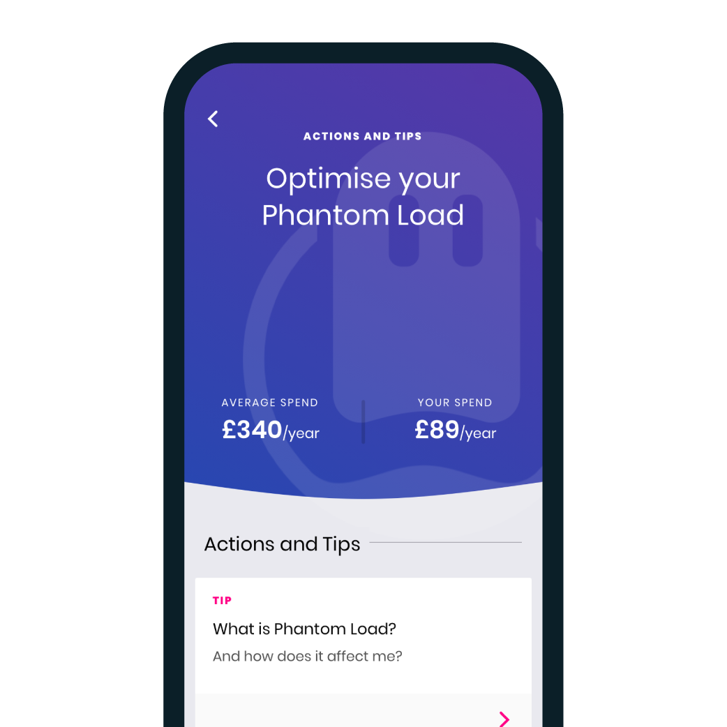 Start Saving Money Now With The Free Smart Meter App - Loop - Loop
