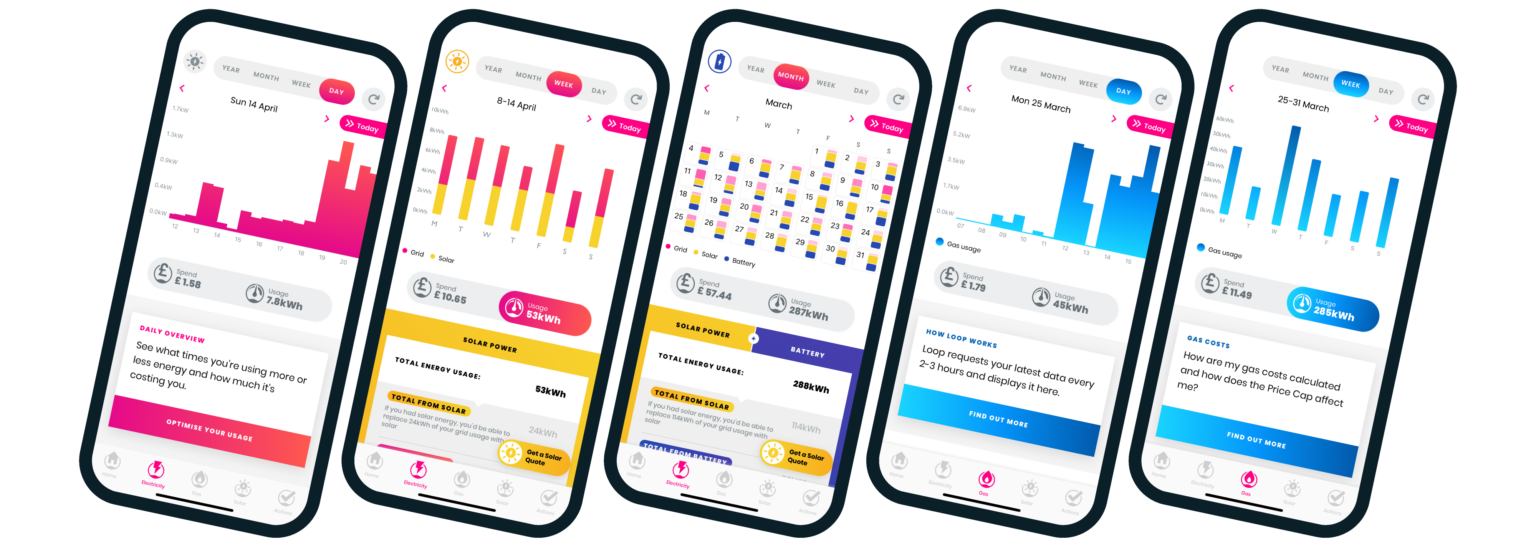 Start Saving Money Now With The Free Smart Meter App - Loop - Loop